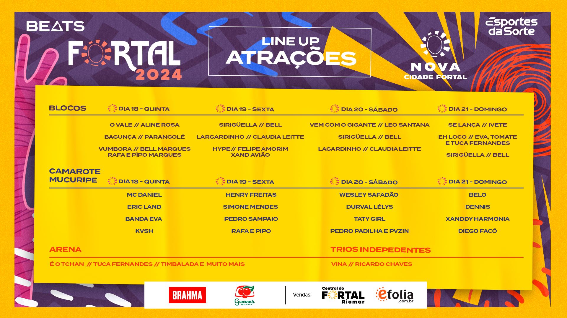 Blocos, Camarote Mucuripe e Palco Arena: confira programação completa ...